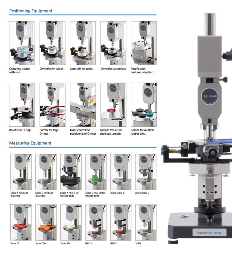 digi test II – Fully Automated Shore & IRHD Durometer Hardness Tester