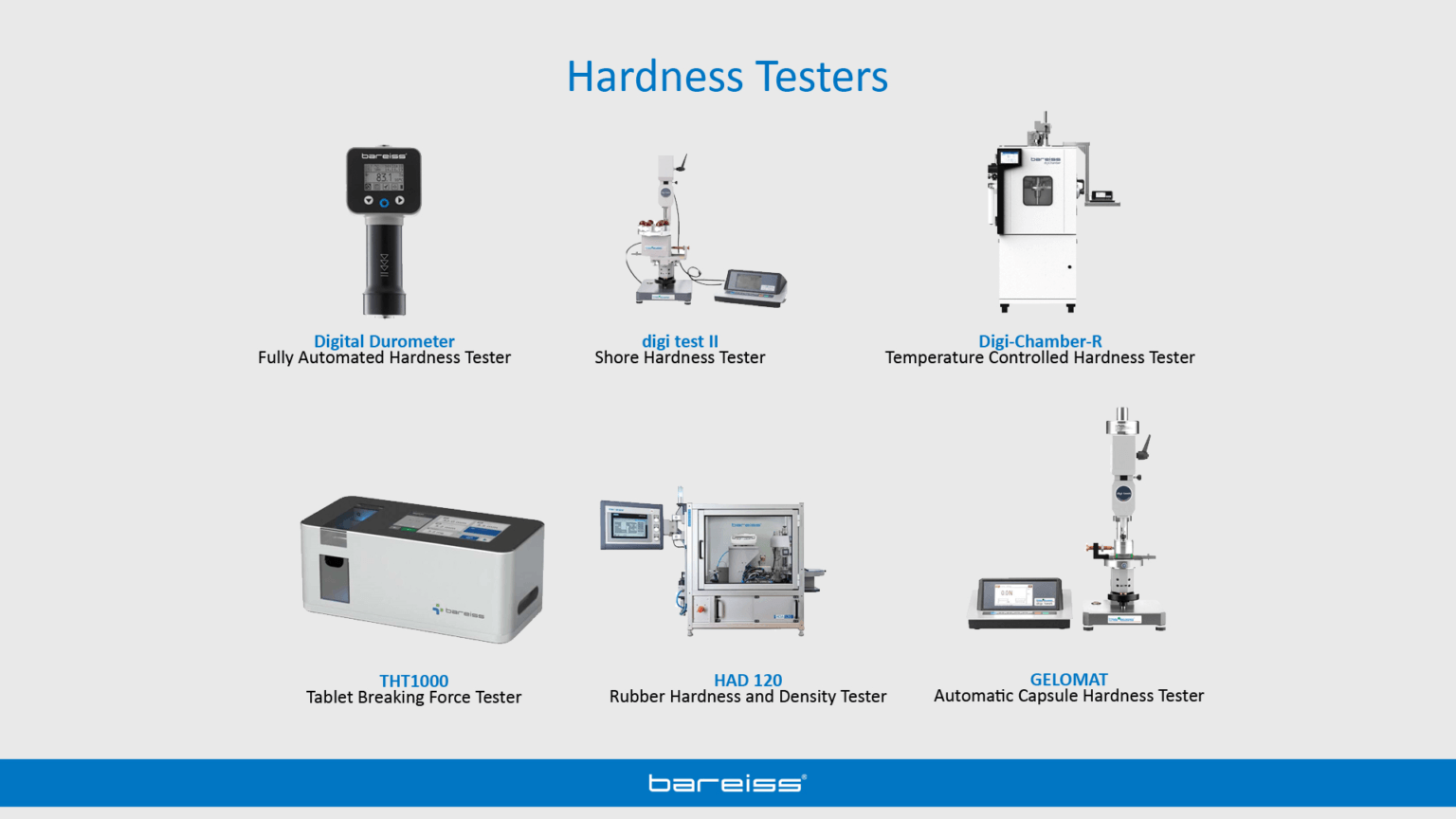 Hardness Testers: Know Your Options for Optimal Results